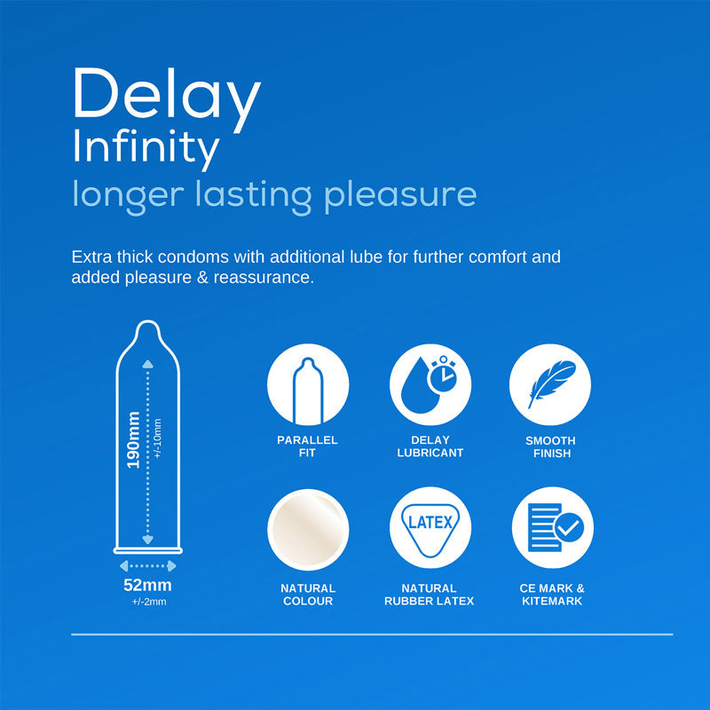 Pasante Delay Infinity Condoms ️ World Condoms – WorldCondoms