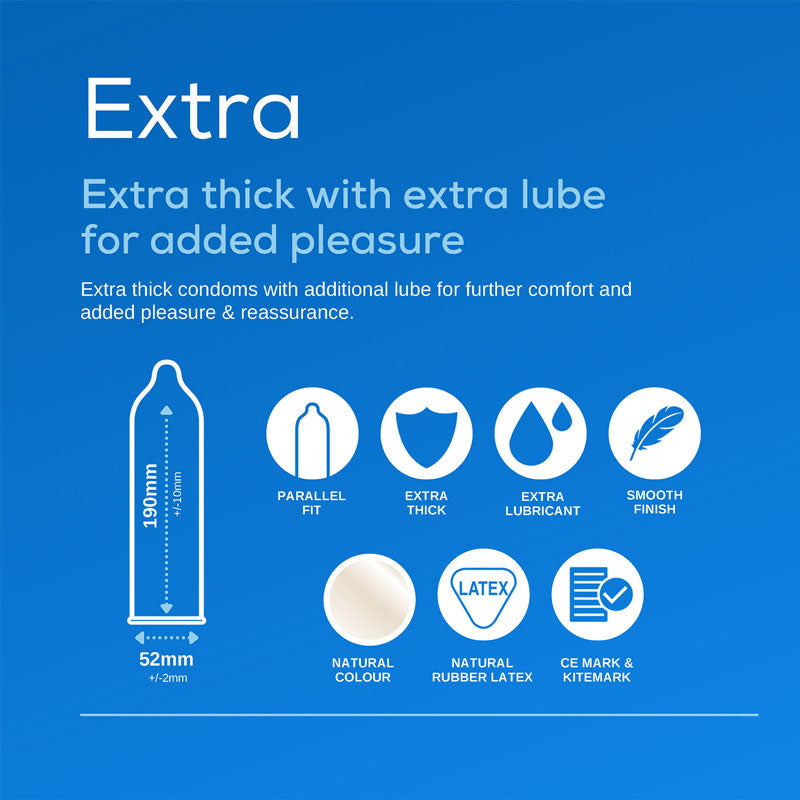 Pasante Extra Safe Condoms ️ World Condoms – WorldCondoms